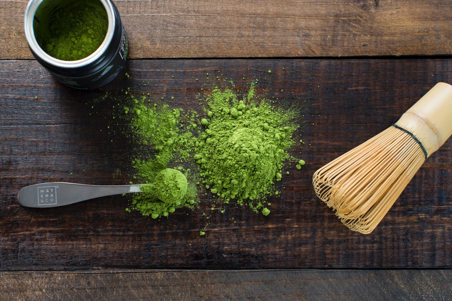 Health Benefits of Matcha Green Tea - Matcha Connection